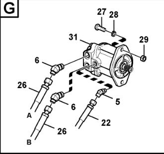 VKS Makina - Hizmetler - İş Makinaları Yedek Parça - Hidrolik